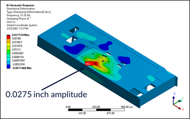 Reducing Vibration Risk For Relocated Centrifuges Via Test & Analysis