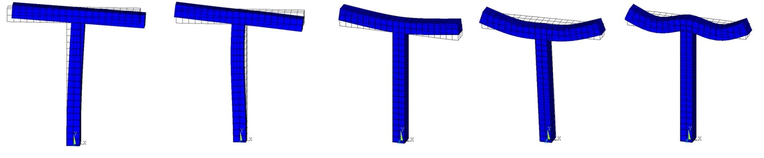 Seismic Analysis and the Shock Response Spectrum Explained
