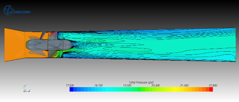 Design And Test Of An Axial Hydro Turbine
