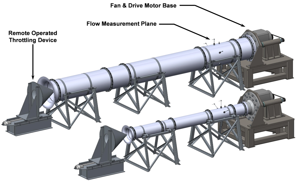 Contract Blower & Fan Performance Testing Overview