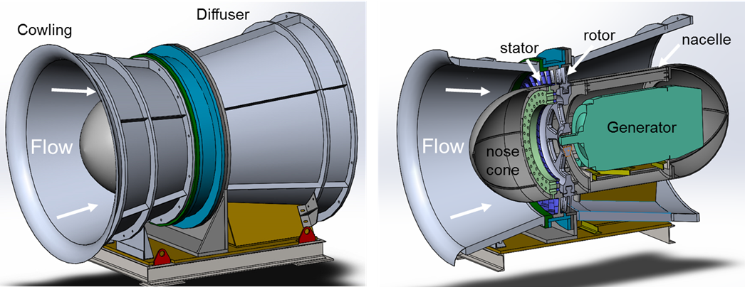 Designing an Oscillating Water Column Wave Energy Converter
