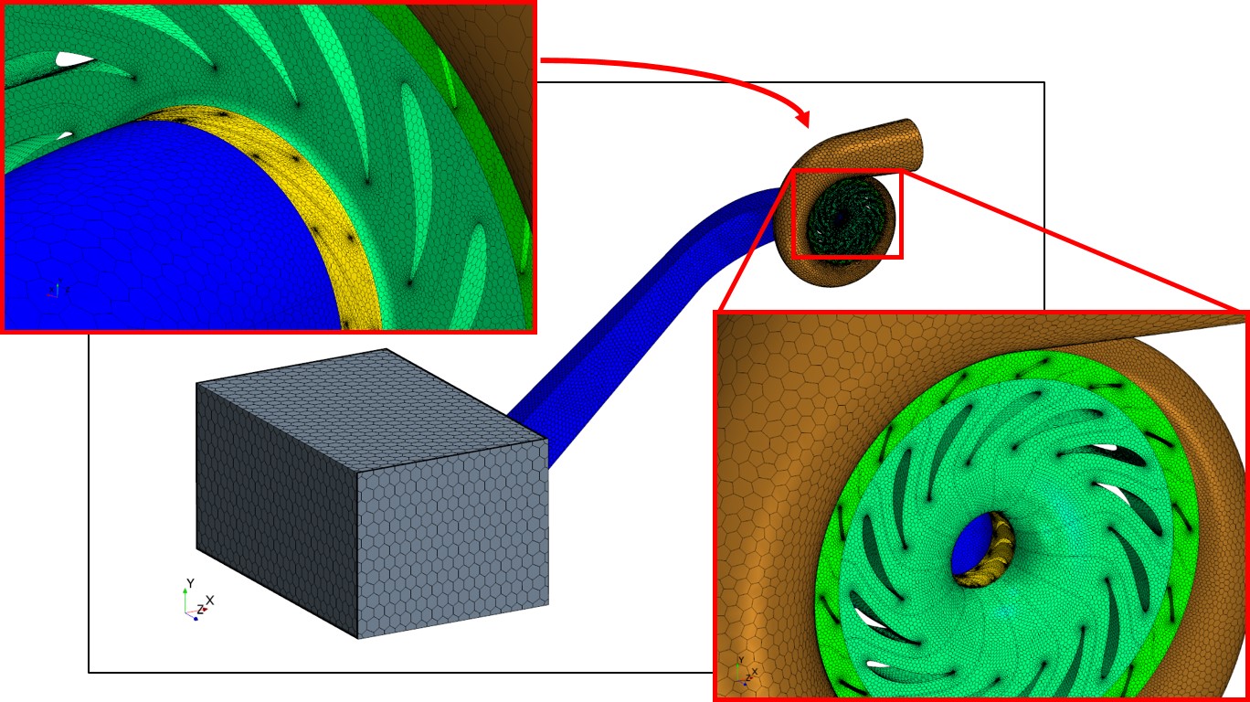 Optimization of Hydro Turbine with CFD Modeling of Discharge Chamber