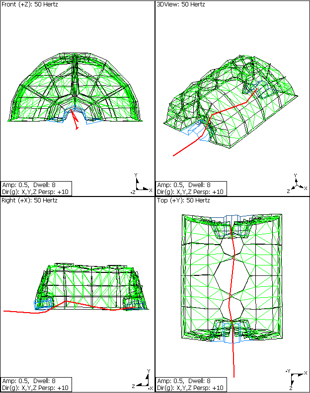 Remote Vibration Performed in SE Asia Steam Turbine From the USA
