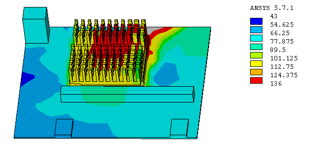Fluid – Thermal Finite Element Analysis of a Printed Circuit Board