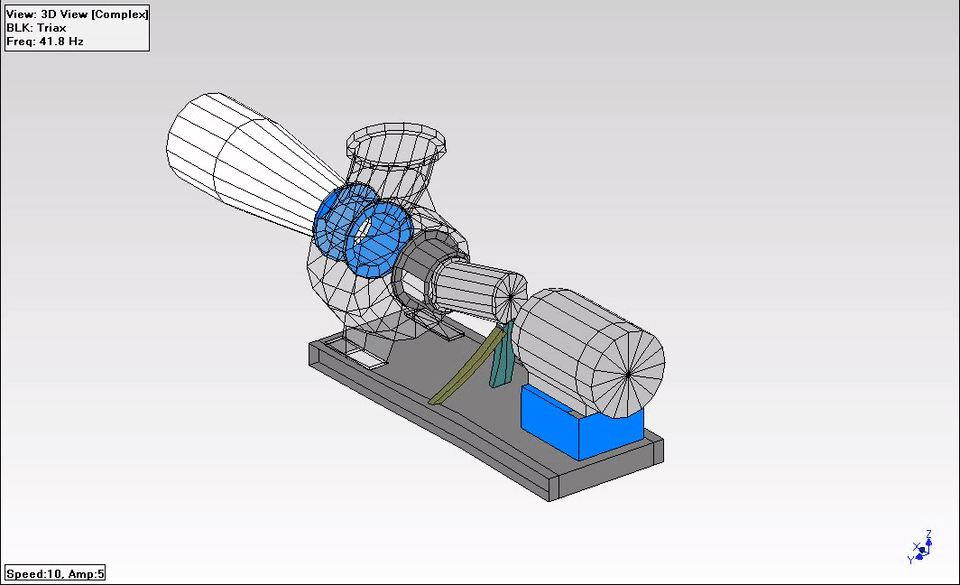 Resolving A Non-Clog Pump Problem Via Specialized Testing & Analysis